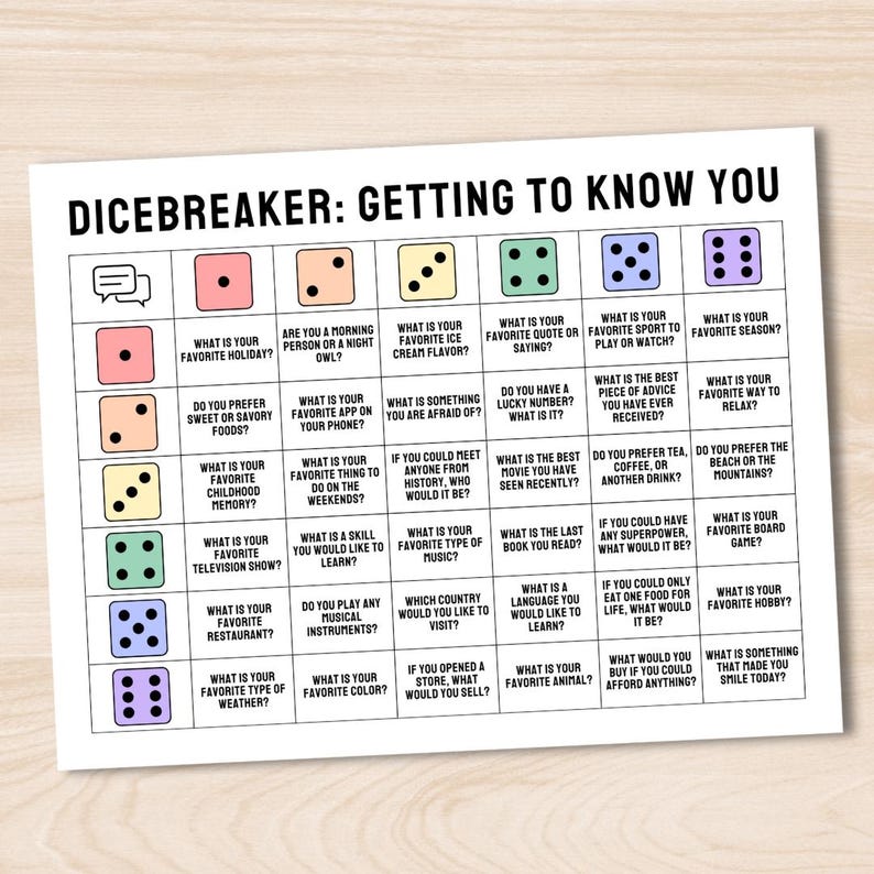 Printable Icebreaker Activity, Dice Icebreaker, Roll and Tell Game, Get ...