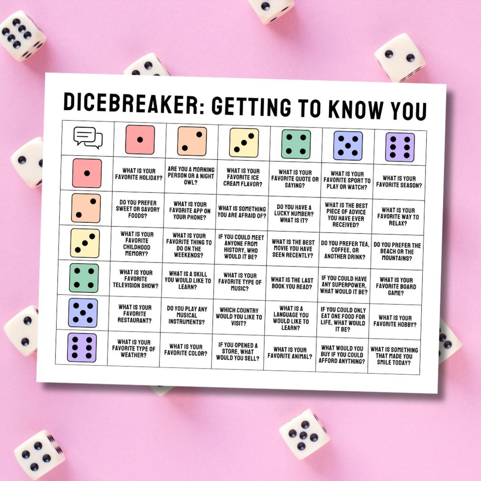 Printable Icebreaker Activity, Dice Icebreaker, Roll and Tell Game, Get ...