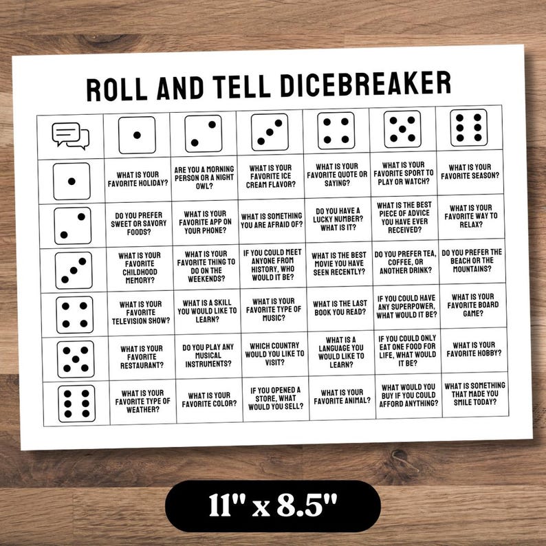 Editable Dicebreaker Roll and Tell Game, Table Talk Dice, Editable ...