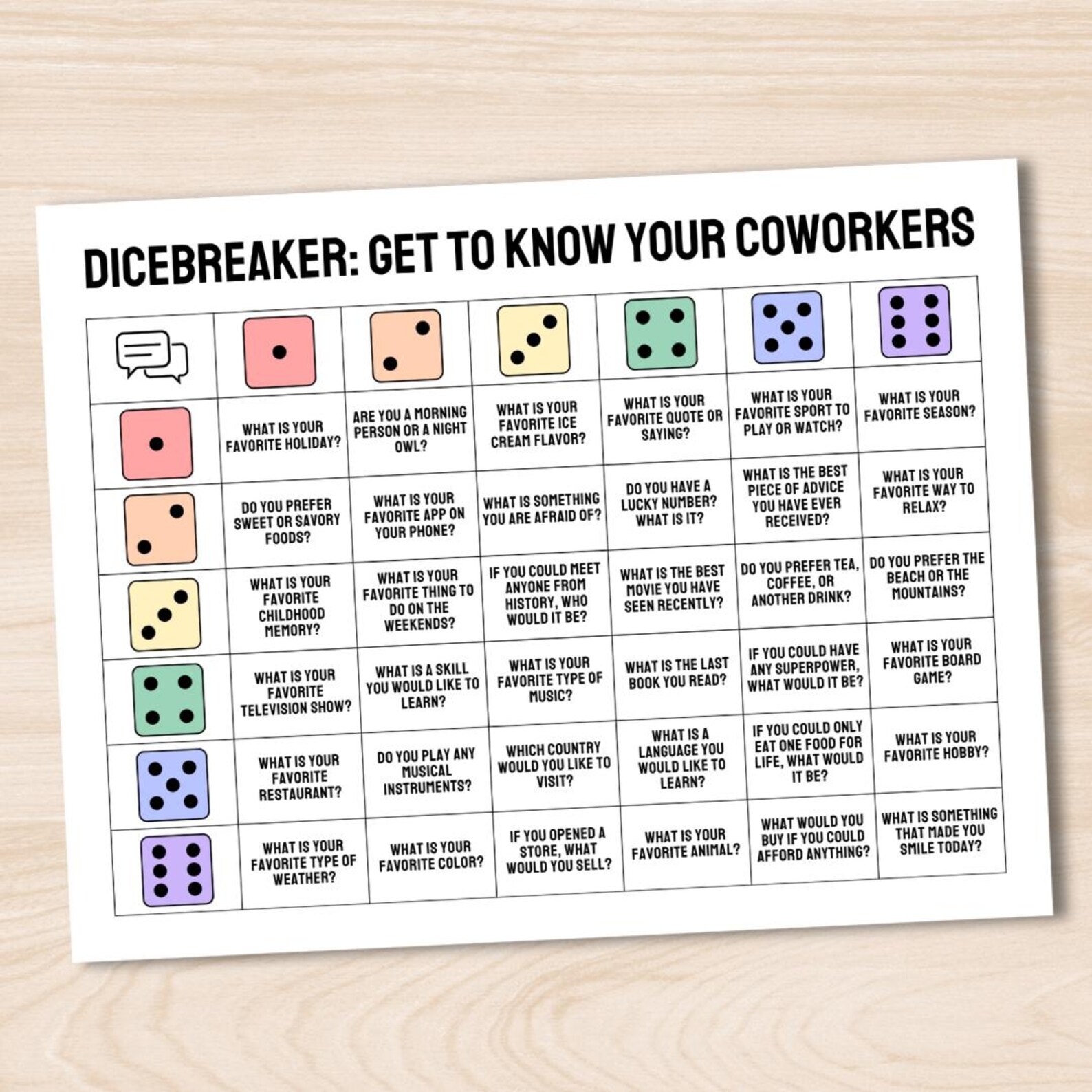 Coworker Icebreaker Questions, Dice Icebreaker, Networking Activity ...