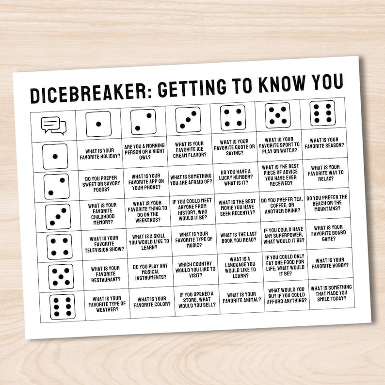 Editable Dicebreaker Roll and Tell Game, Table Talk Dice, Editable ...