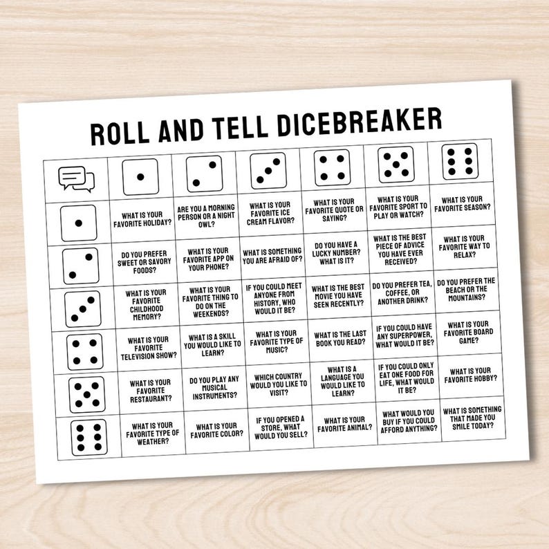 Editable Dicebreaker Roll and Tell Game, Table Talk Dice, Editable ...