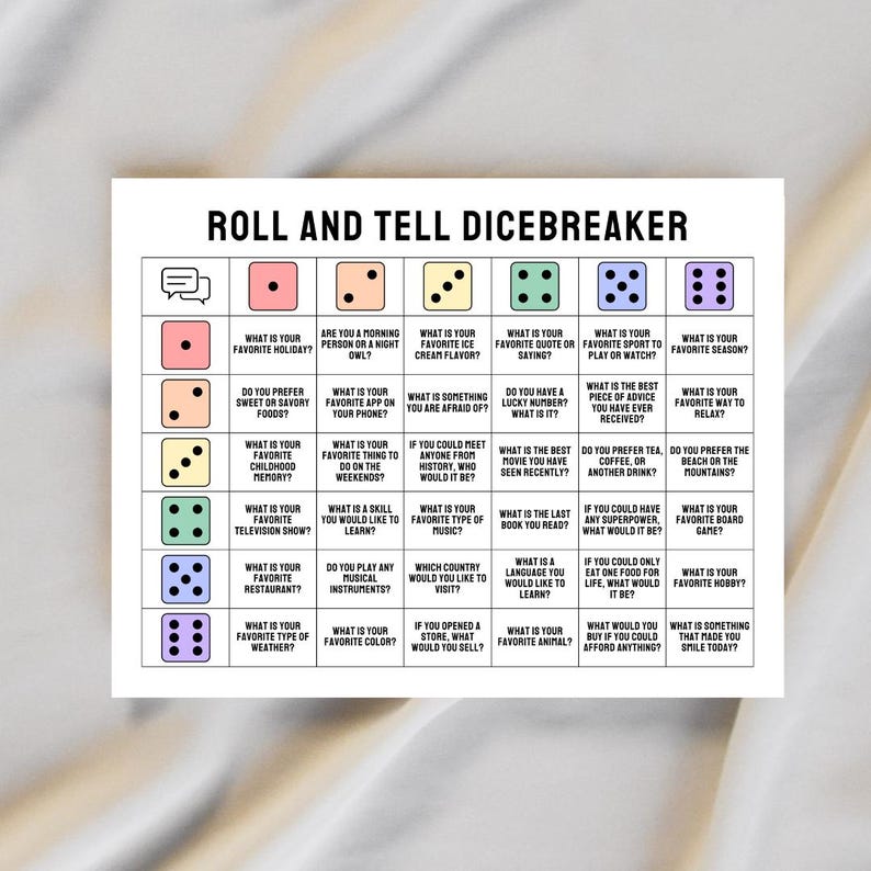 Editable Dicebreaker Roll and Tell Game, Table Talk Dice, Editable ...