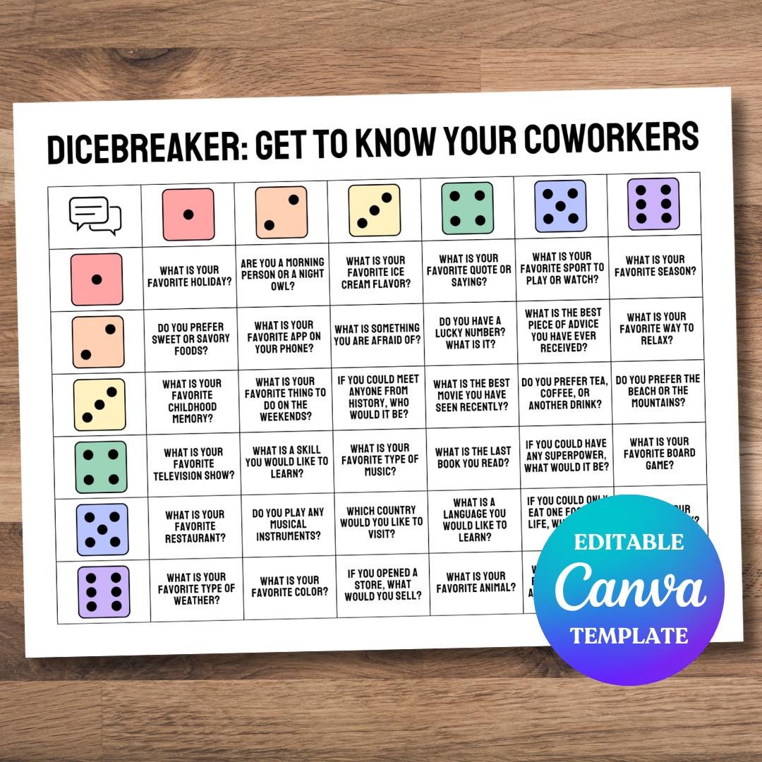 Editable Dicebreaker, Coworker Icebreaker Questions, Conversation ...