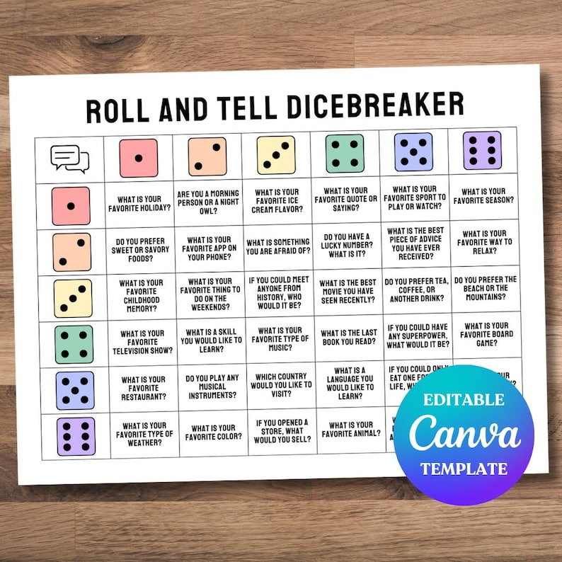 Editable Dicebreaker Roll and Tell Game, Table Talk Dice, Editable ...
