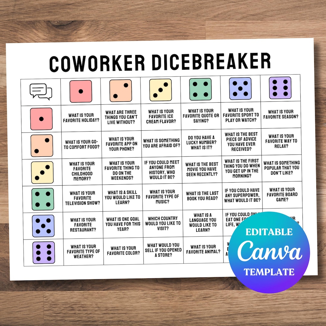 Editable Dicebreaker, Coworker Icebreaker Questions, Conversation ...
