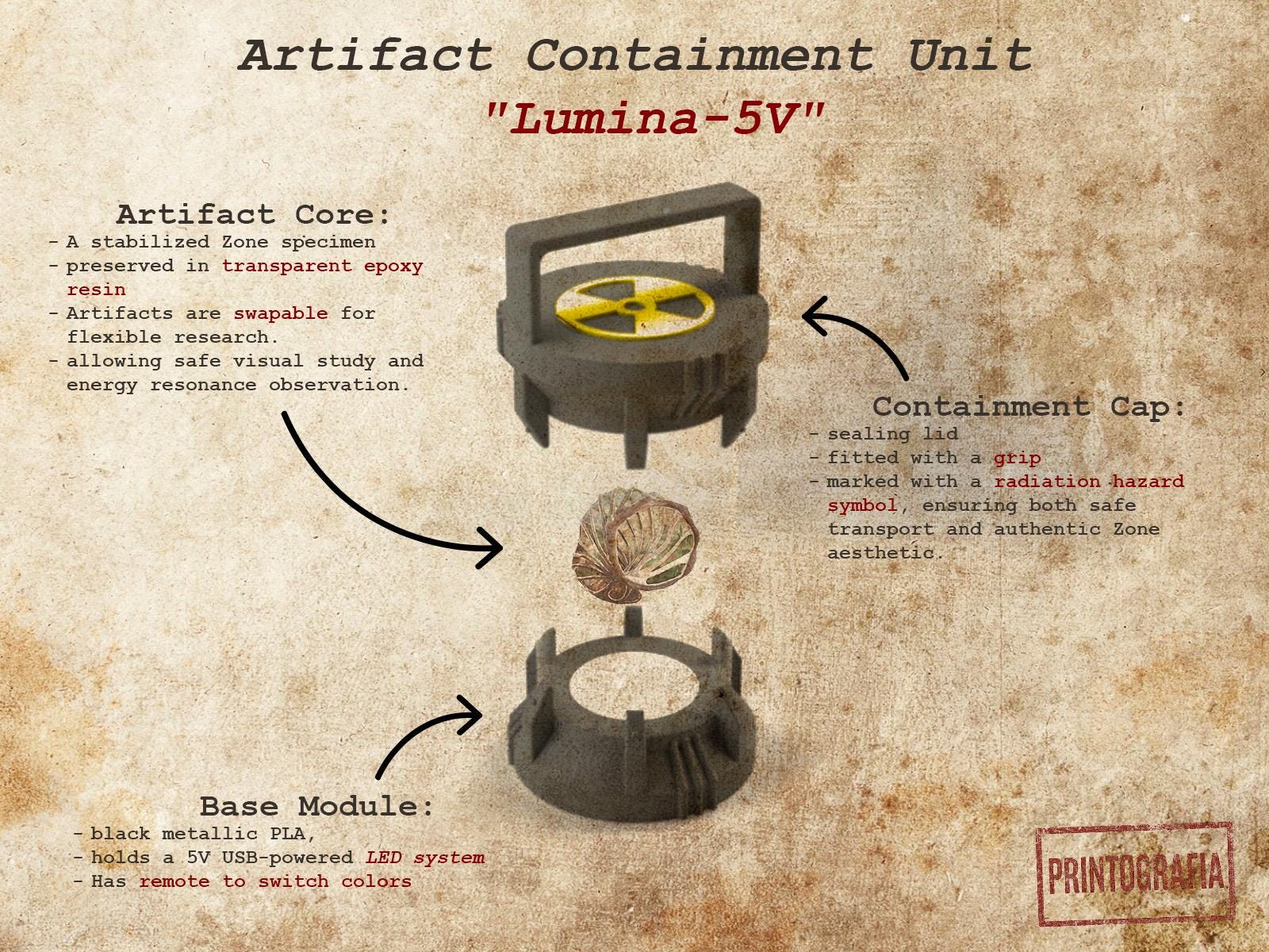 Artifact Container Lamp – STALKER Inspired LED Light - Cosplay, Gamers ...