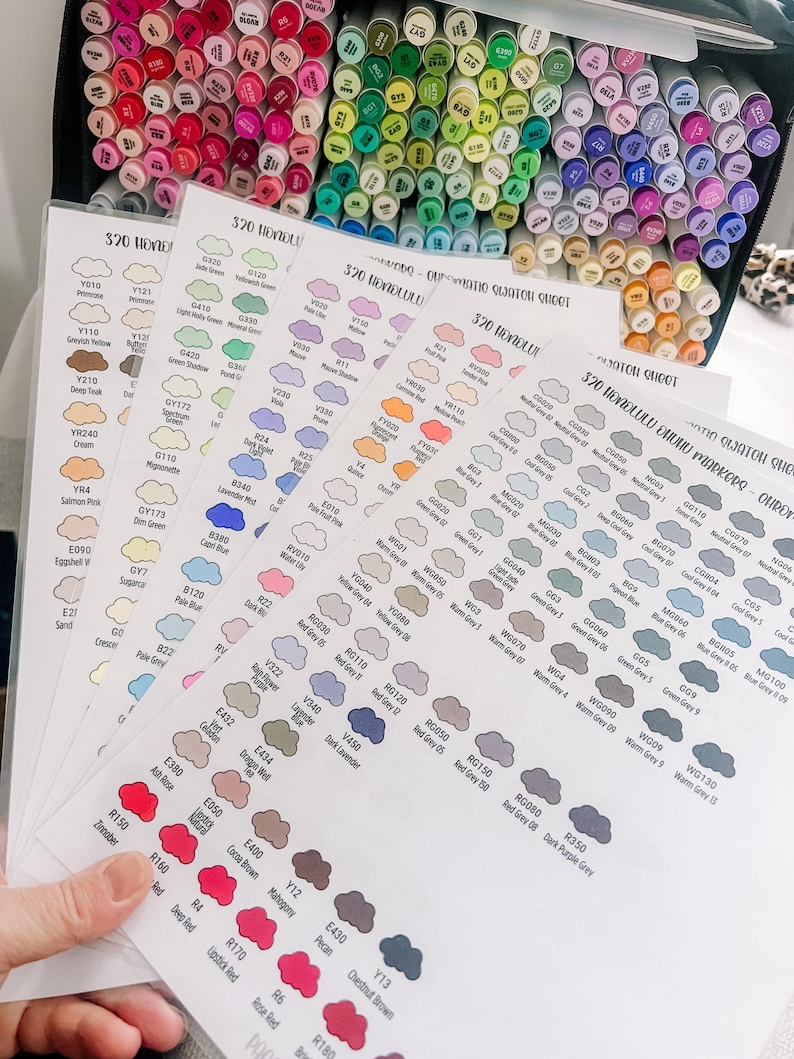 Chromatic Ohuhu 320 Honolulu Colour Swatch - Digital - Etsy