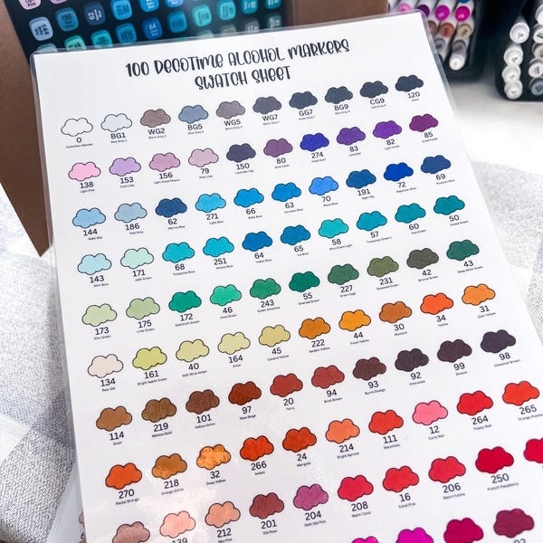 Decotime Twinmarkers - Etsy UK