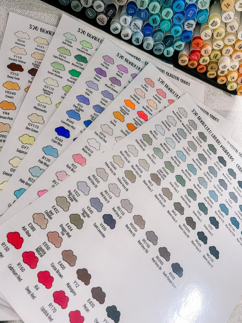 Chromatic Ohuhu 320 Honolulu Colour Swatch - Digital - Etsy