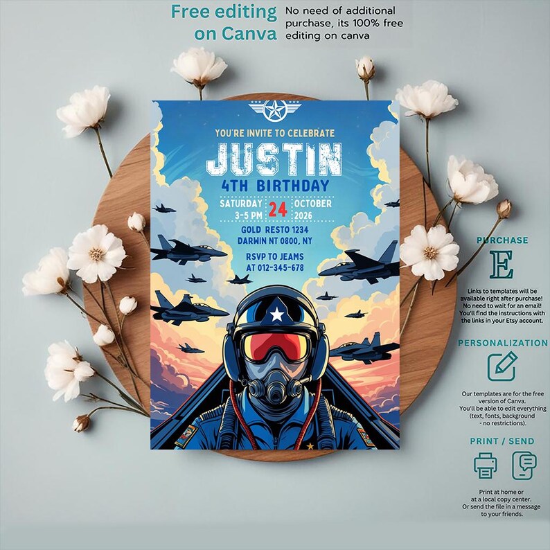 Fighter Pilot Birthday Invitation: Military Jet Theme (digital File) - Etsy