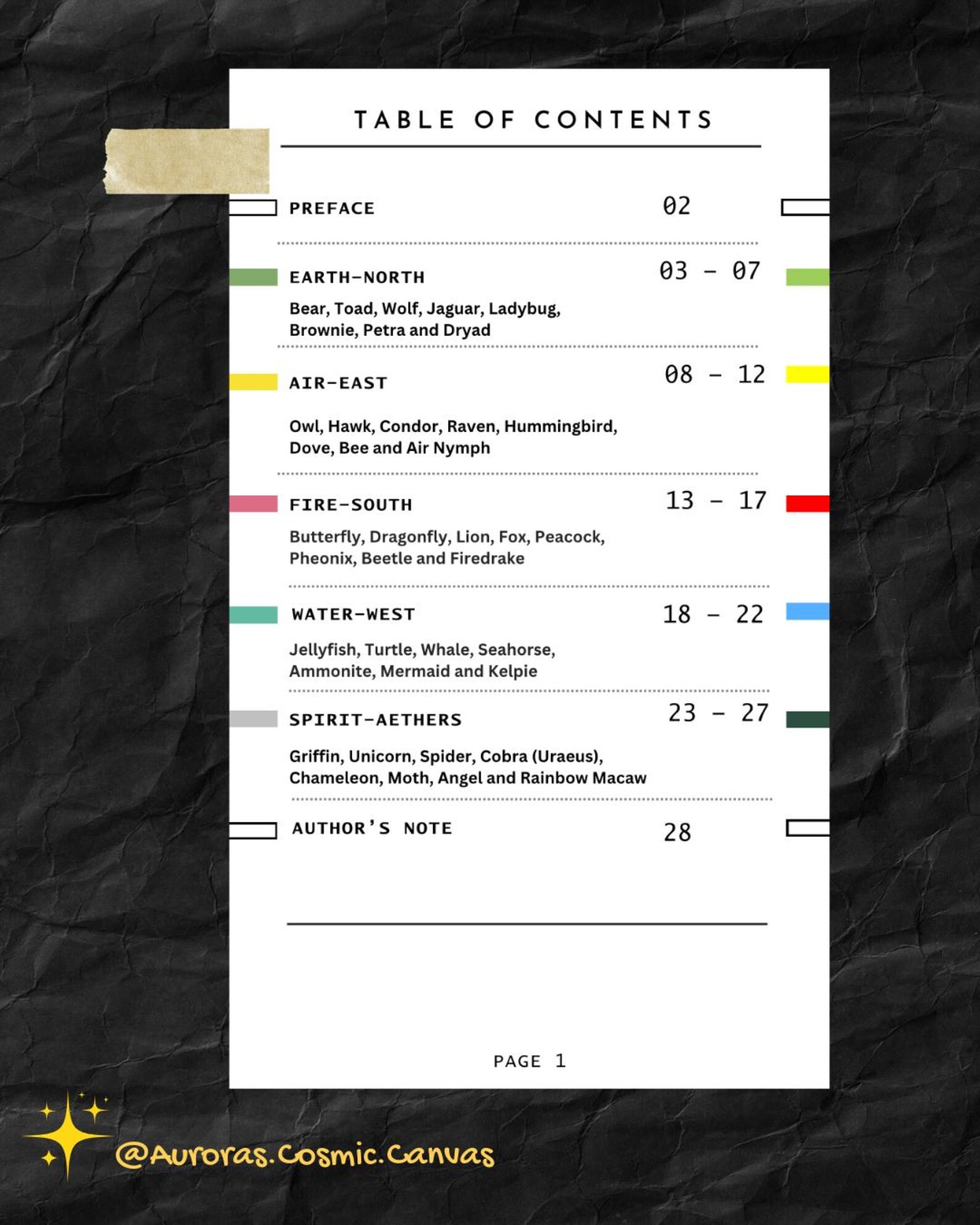 The Elemental Oracle Deck – 41 Vibrant Animal Spirit Guides From Earth ...