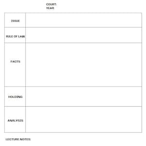 Case Brief Template Law School - Etsy