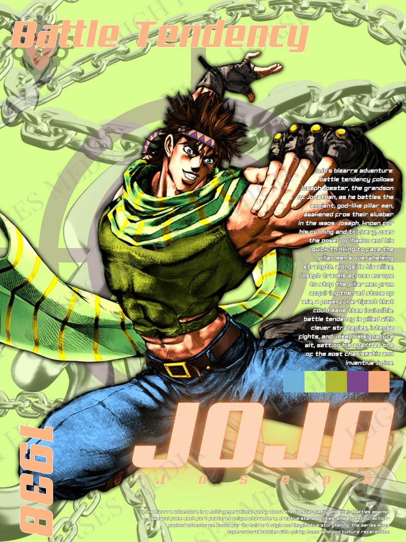 Joseph Joestar Poster Battle Tendency Anime Art Print Aztec Pillar Men ...