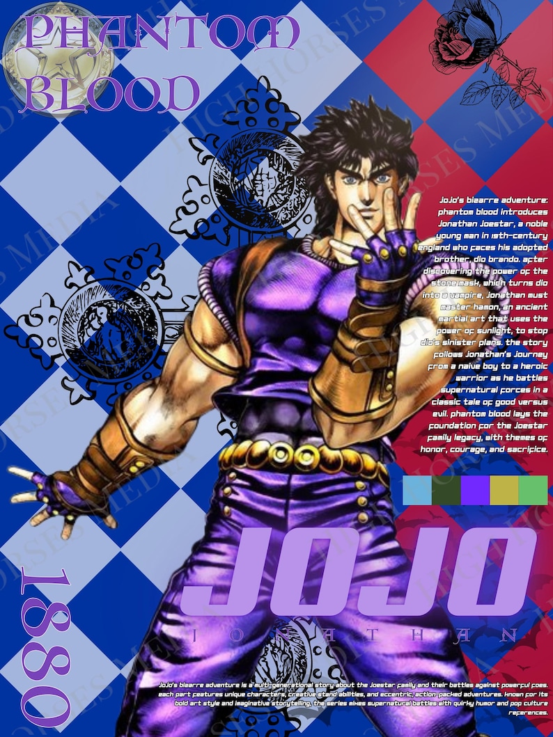 Jonathan Joestar Poster – Phantom Blood Jojo Art Print – Victorian Era ...
