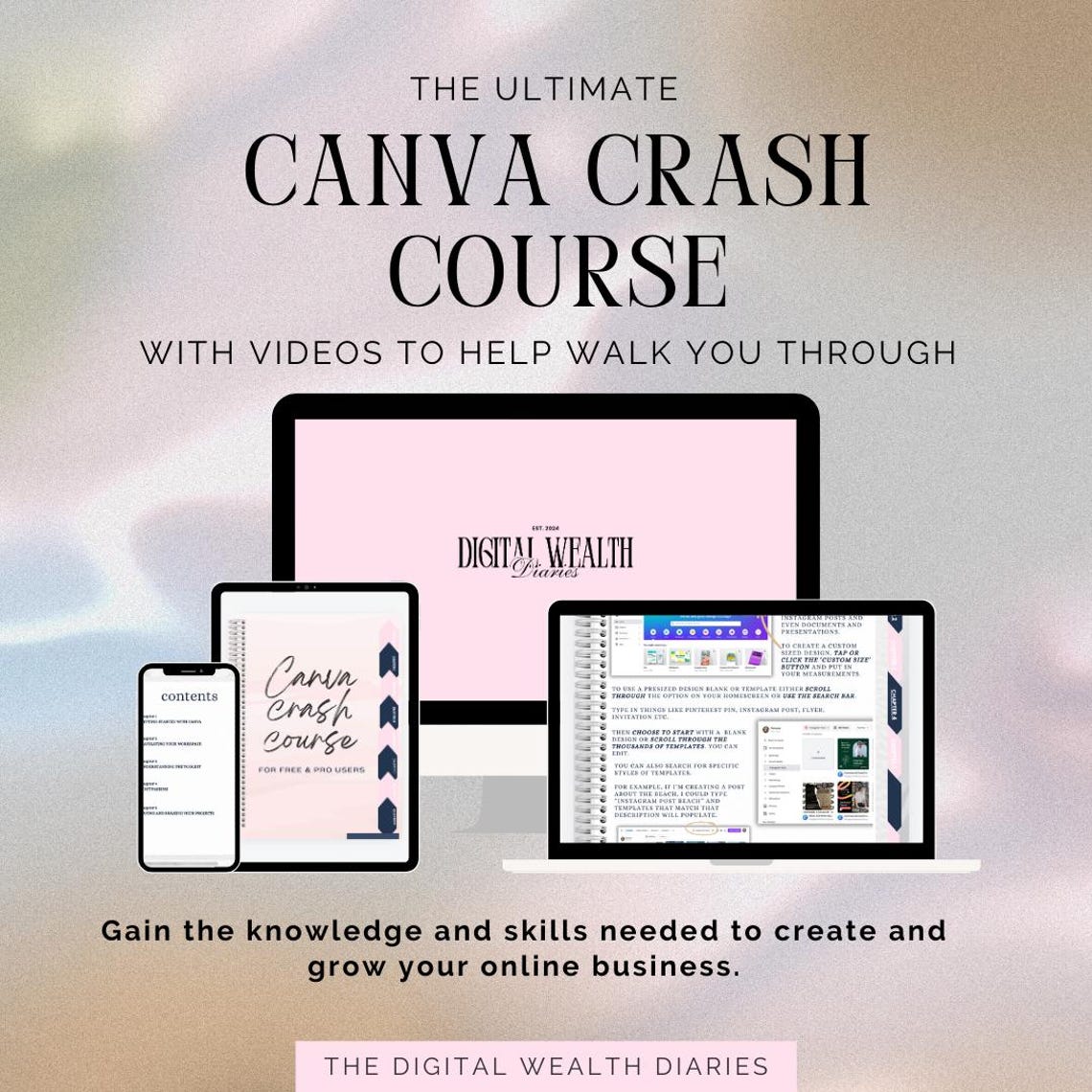 Canva Crash Course, Canva Class, Creating Digital Products, How to Use ...