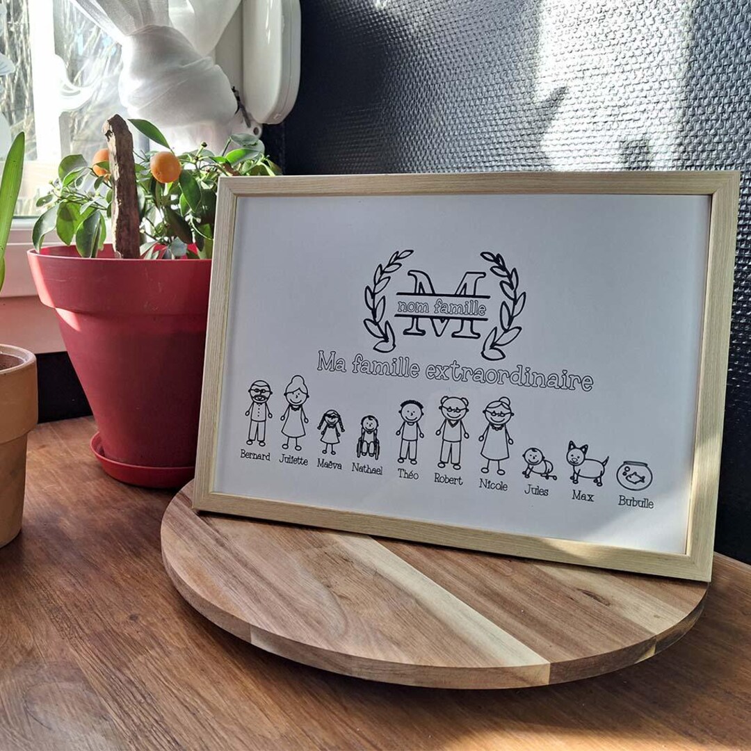 Personalized Family Poster Frame in Stickman - Etsy UK
