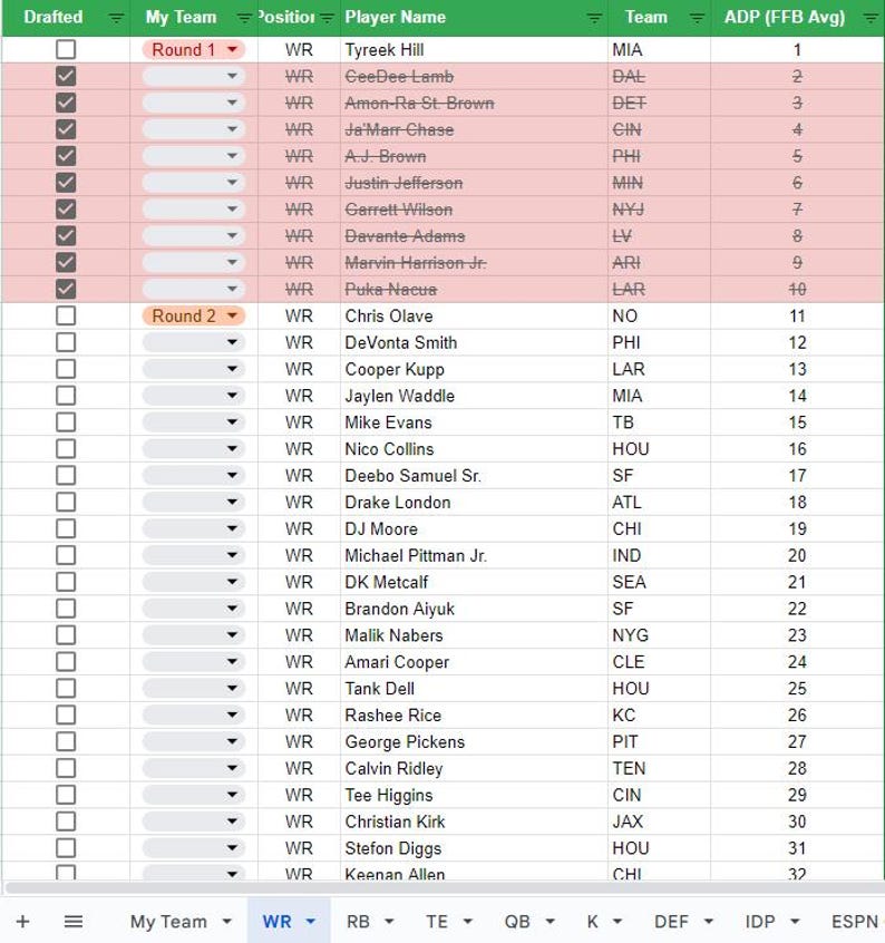 Half PPR Fantasy Football Cheat Sheet 2024 for Live Drafts - Etsy