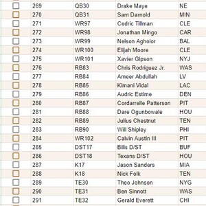 Non-ppr Fantasy Football Cheat Sheet 2024 Standard Scoring for Live Drafts - Etsy