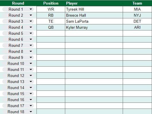 Half PPR Fantasy Football Cheat Sheet 2024 for Live Drafts - Etsy