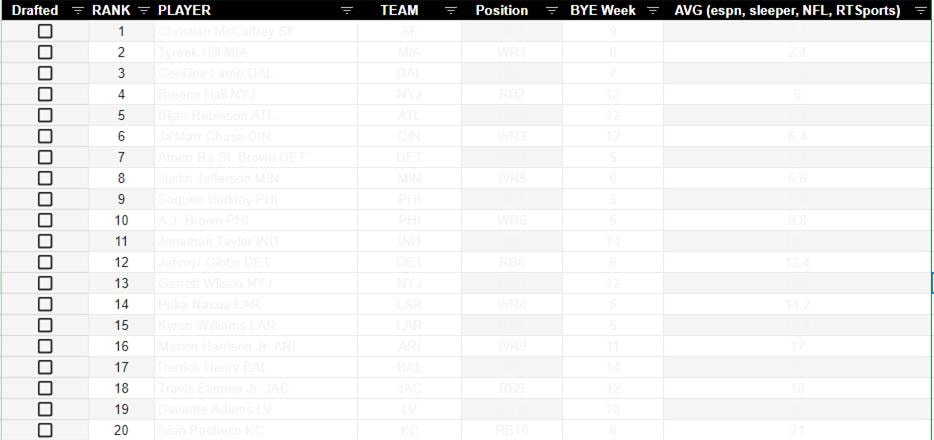 Half PPR Fantasy Football Cheat Sheet 2024 for Live Drafts - Etsy