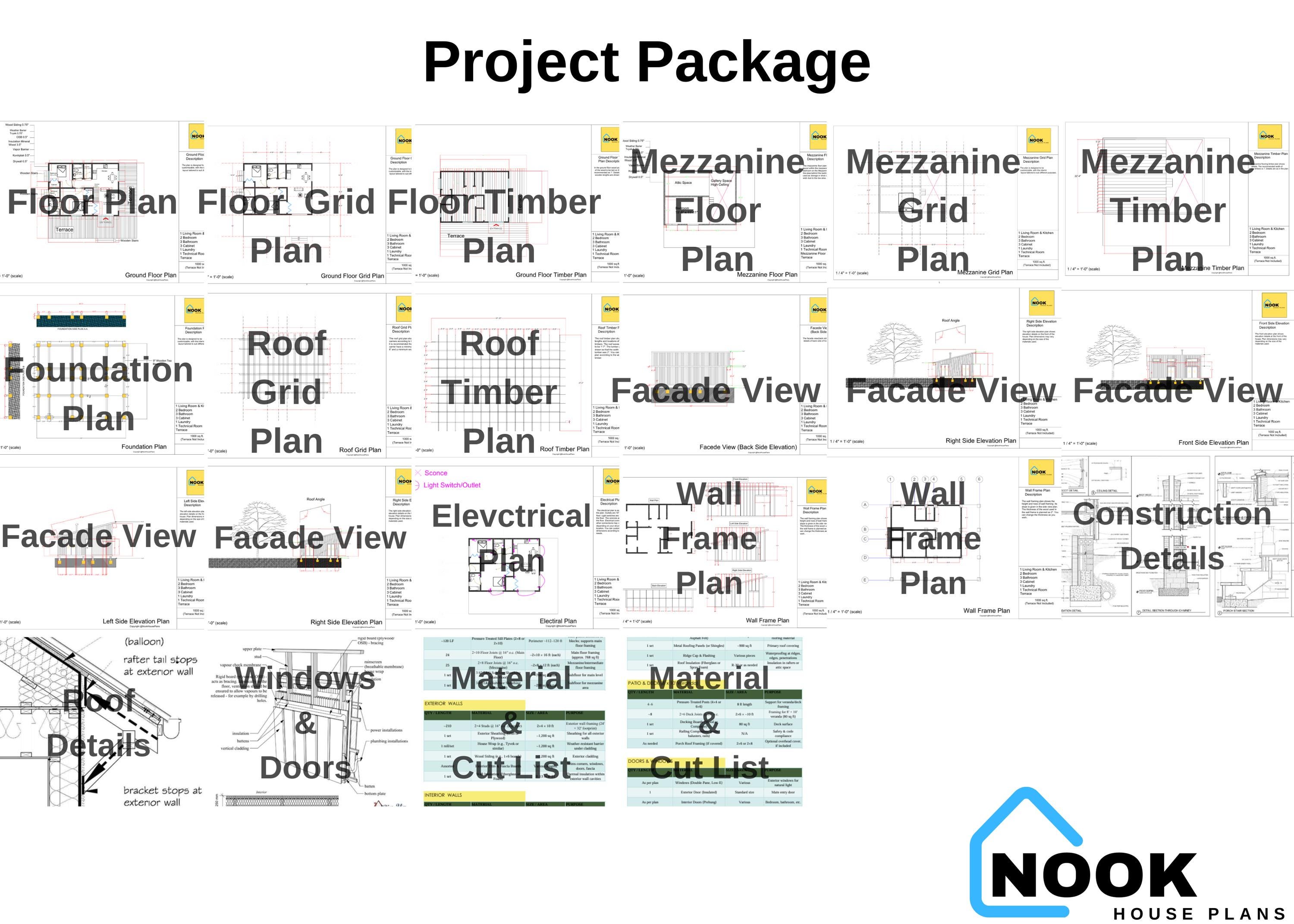 24x32 Cabin House Plans, Rustic Retreat Blueprint, Instant Download PDF ...
