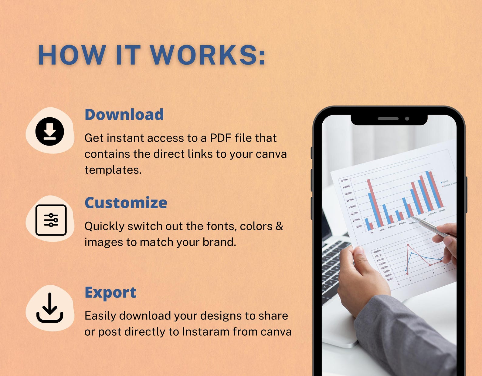 Finance Coach Instagram Post Template, Editable Social Media Posts for ...