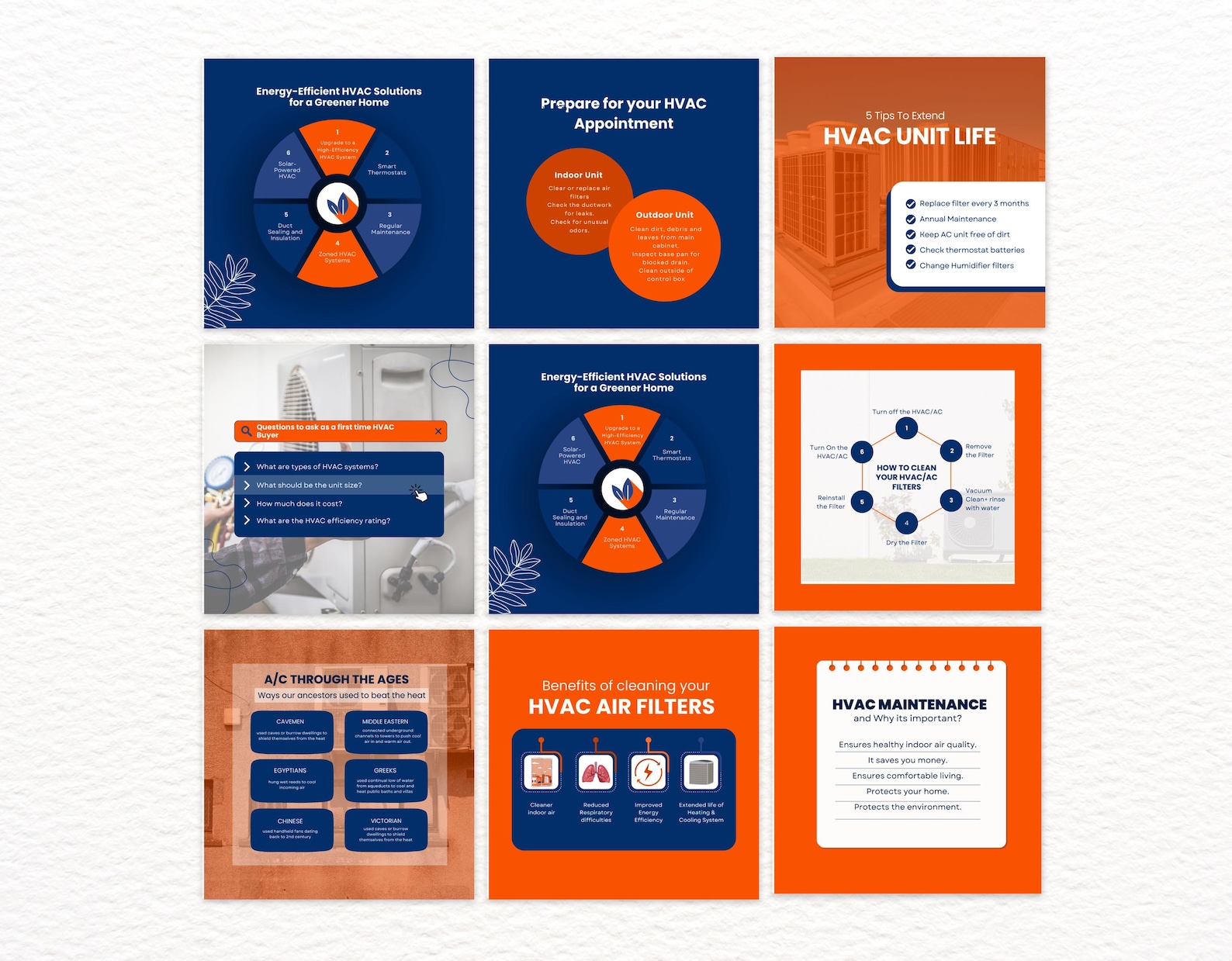 HVAC Technicians (heating, Ventilation, and Air Conditioning) Templates ...