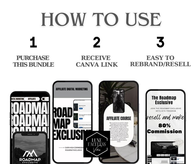 Roadmap Exclusive 100+ Instagram Stories With Mrr and Plr | Digital ...