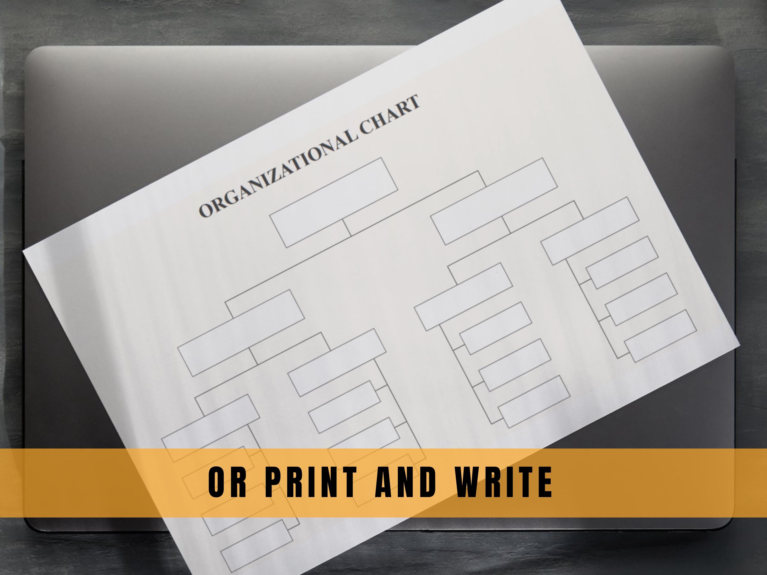 Organizational Chart Template for Word and PDF, Fully Editable ...