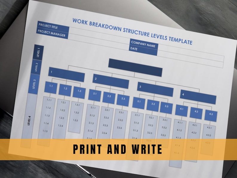 Work Breakdown Structure Levels Template, Editable Word and PDF Format ...