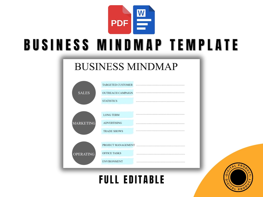 Business Mindmap Template, Word and PDF Format, Fully Editable and Printable, Customizable ...
