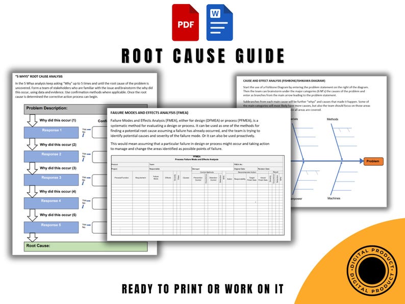 Root Cause Analysis Guide, Editable Word & Printable PDF, CAPA ...