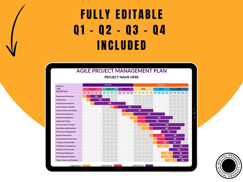 Agile Project Plan Template – Editable Excel Format | Printable Agile ...