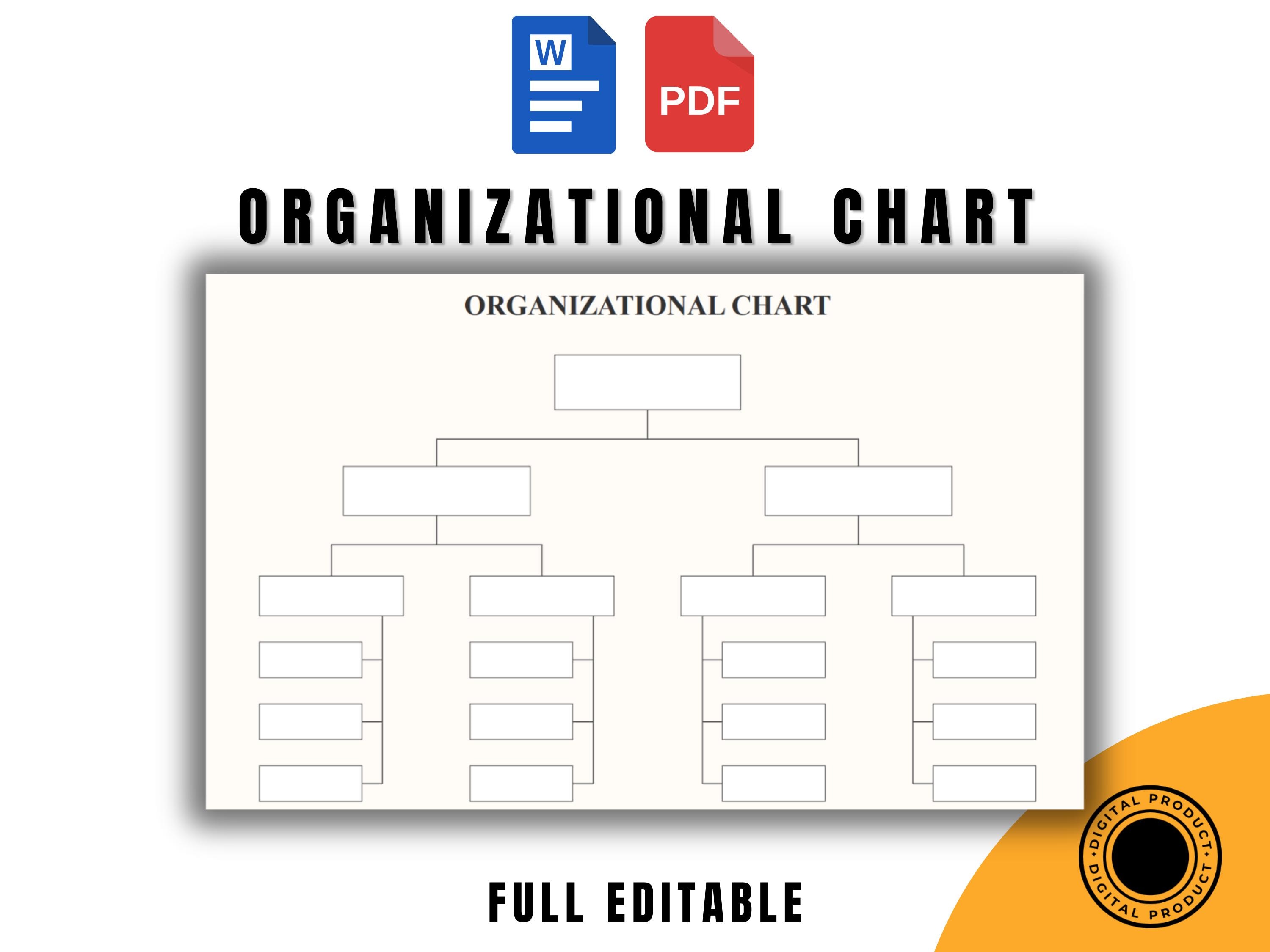 Organizational Chart Template for Word and PDF, Fully Editable ...