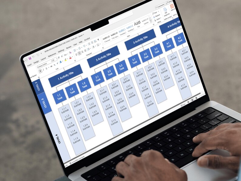 Work Breakdown Structure Levels Template, Editable Word and PDF Format ...