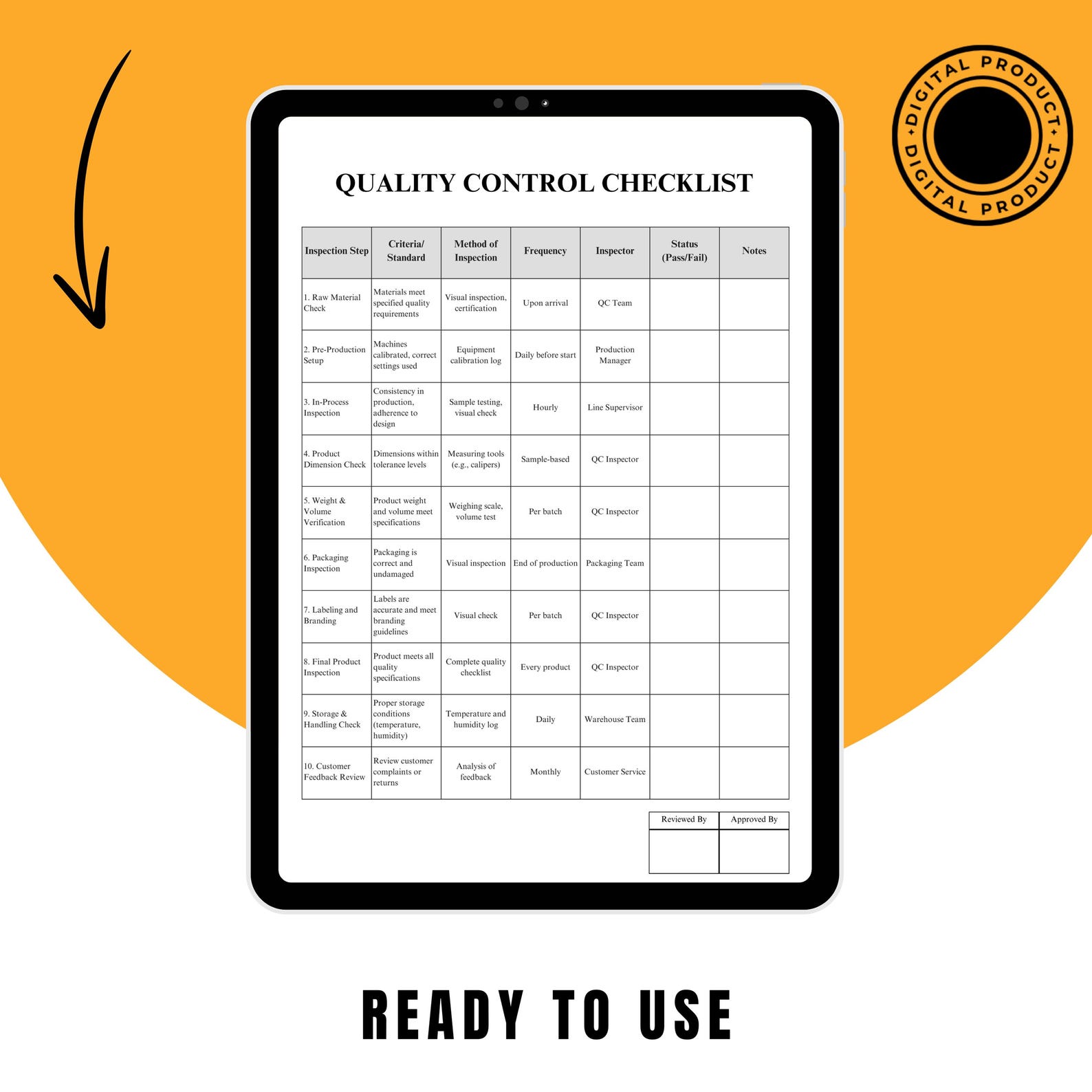 Quality Control Checklist PDF, Comprehensive Inspection Template, A4 ...