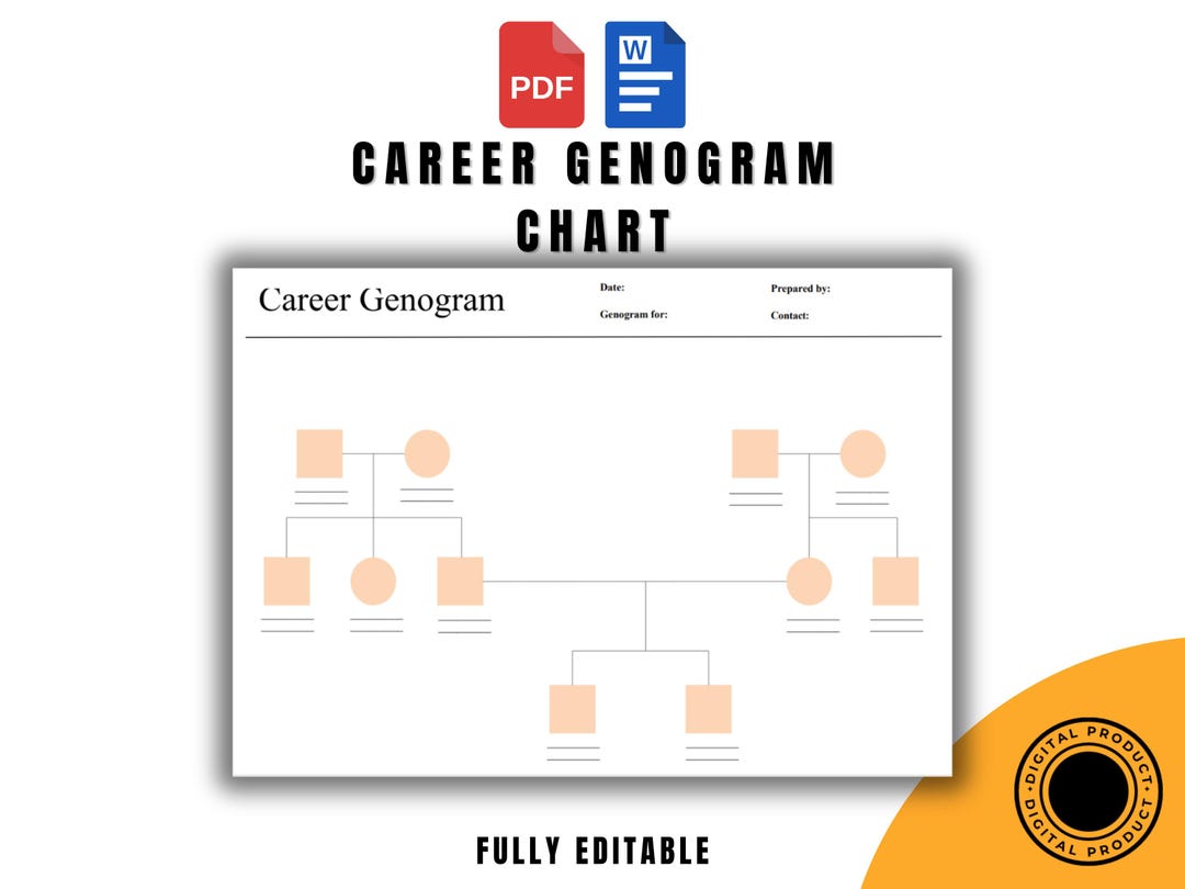 Career Genogram Template, Editable Family Career Map Chart in Word ...