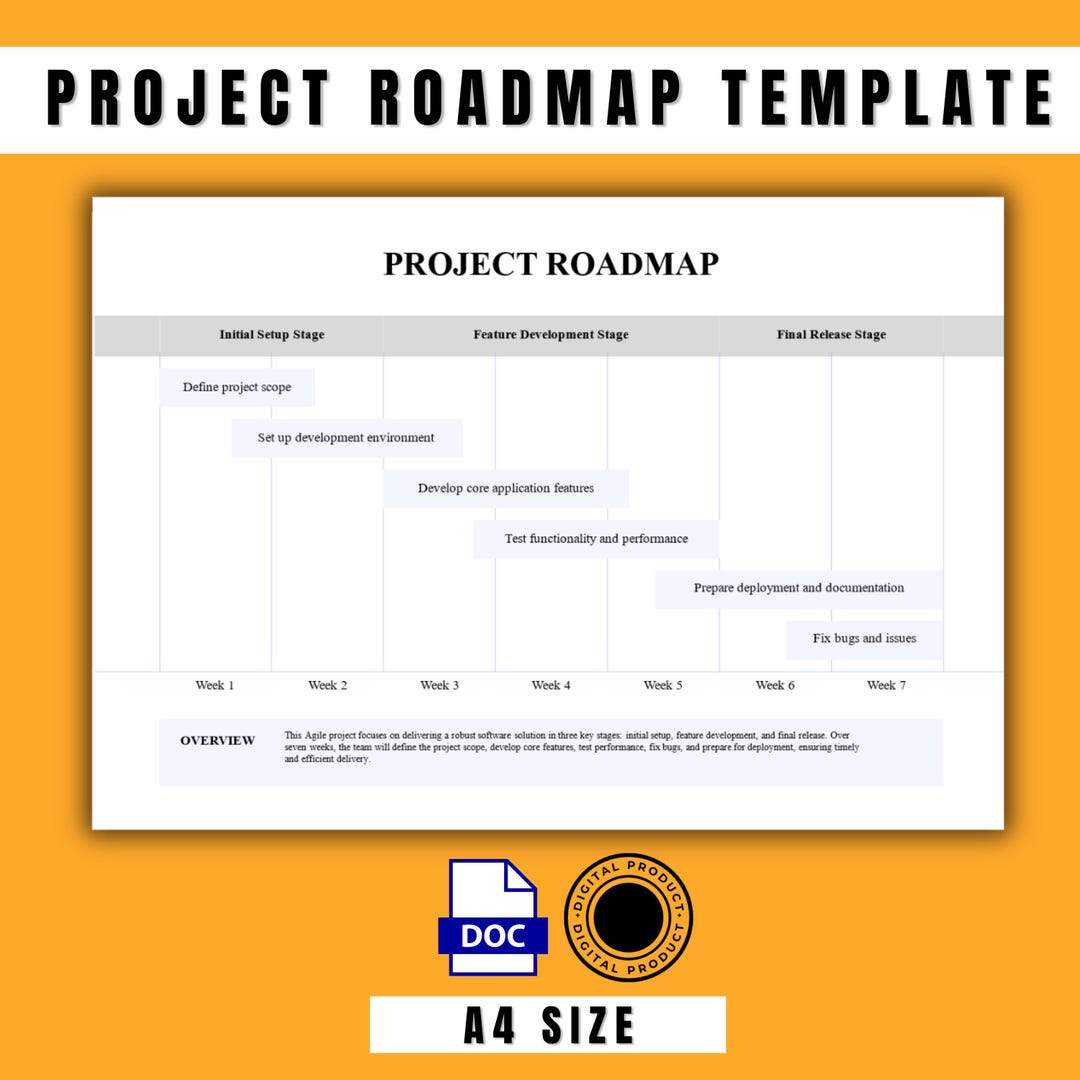 Project Roadmap Template, Word Format, Agile Focused, Customizable ...
