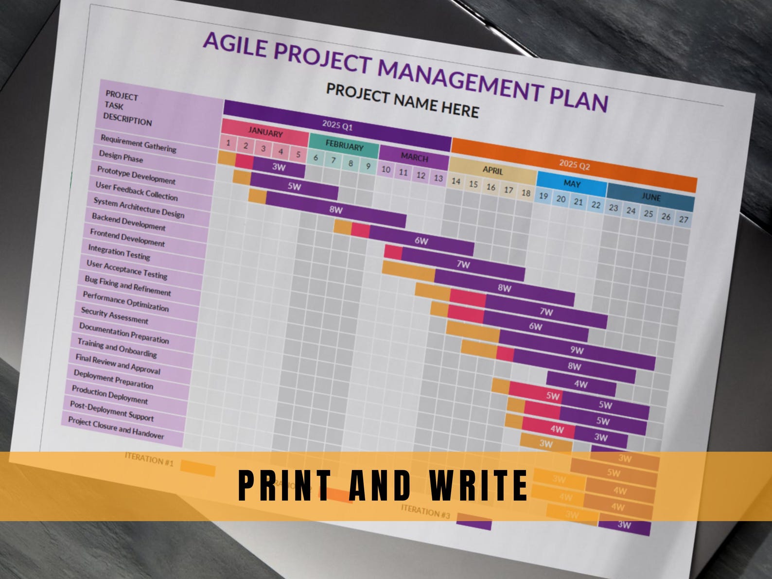 Agile Project Plan Template – Editable Excel Format | Printable Agile ...