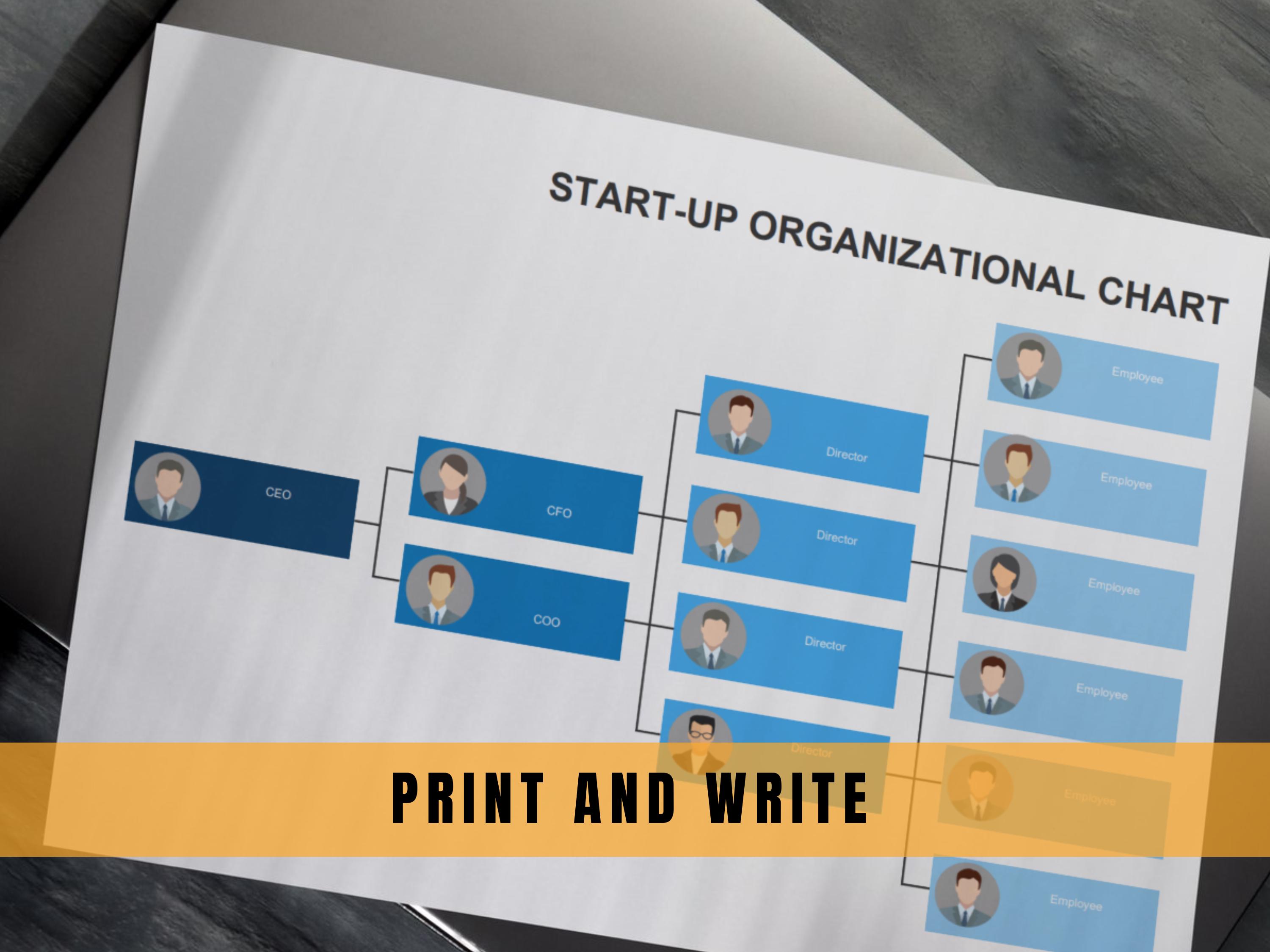 Startup Organizational Chart Template, Editable Word and PDF Format ...