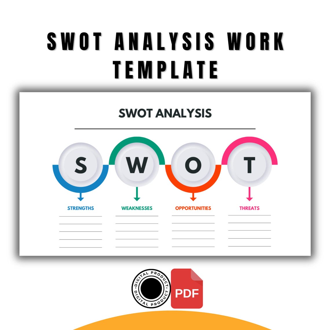 SWOT Analysis Business Mind Map, A4 PDF Format, Professional and Visual ...