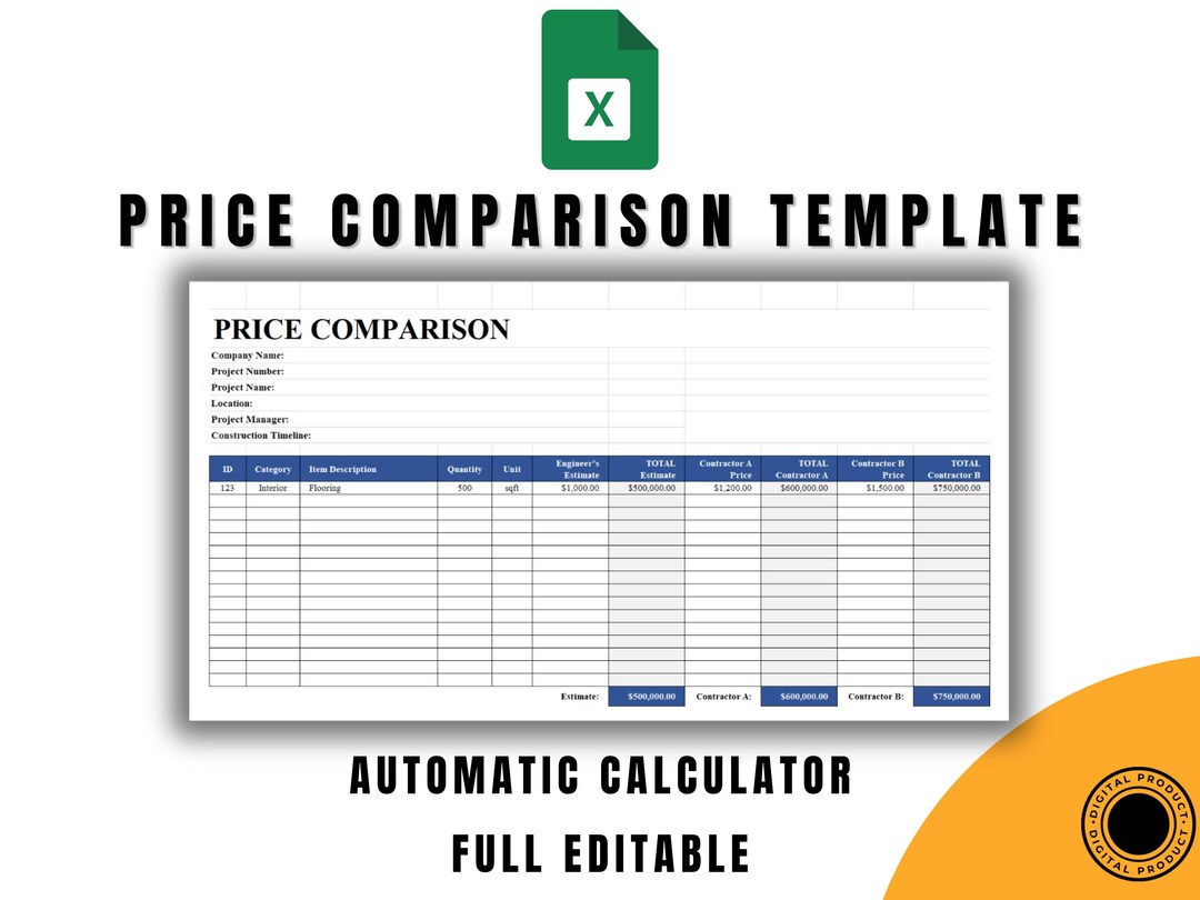 Price Comparison Template, Excel Format, Fully Editable With Automatic ...