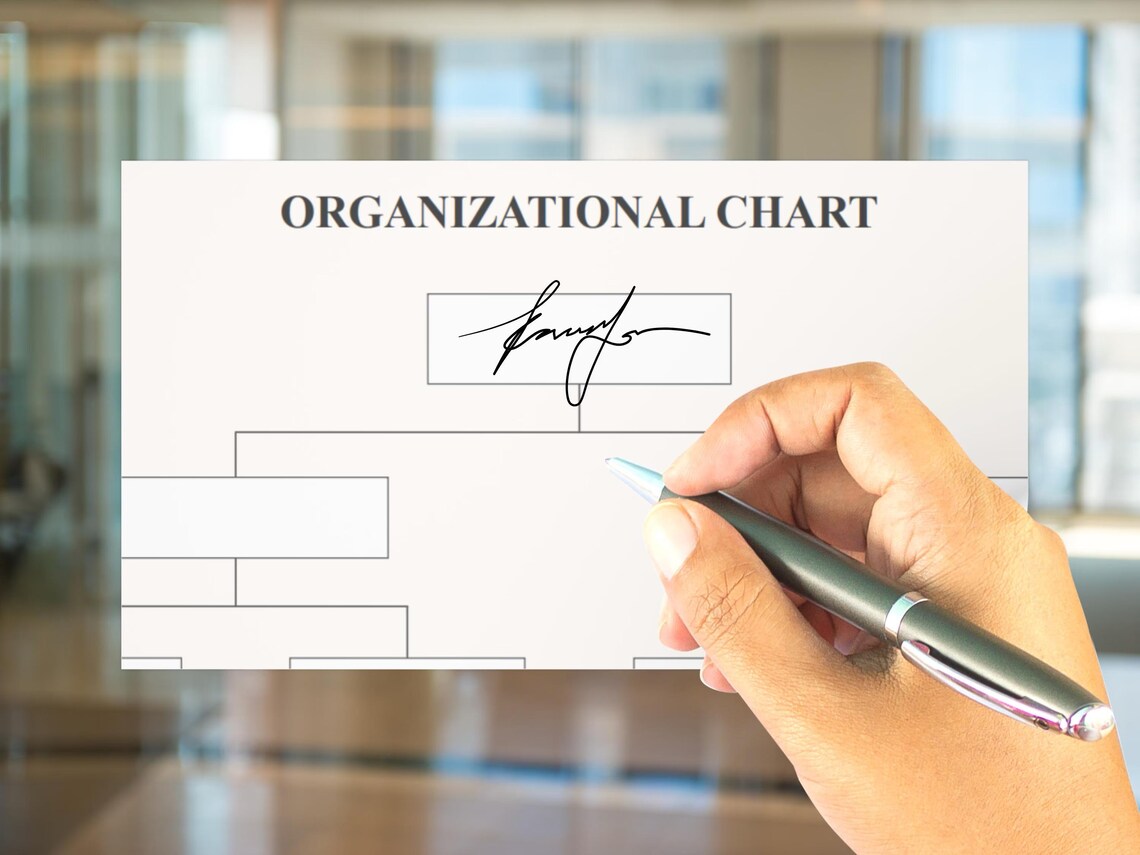 Organizational Chart Template, Word and PDF, Fully Editable Printable ...