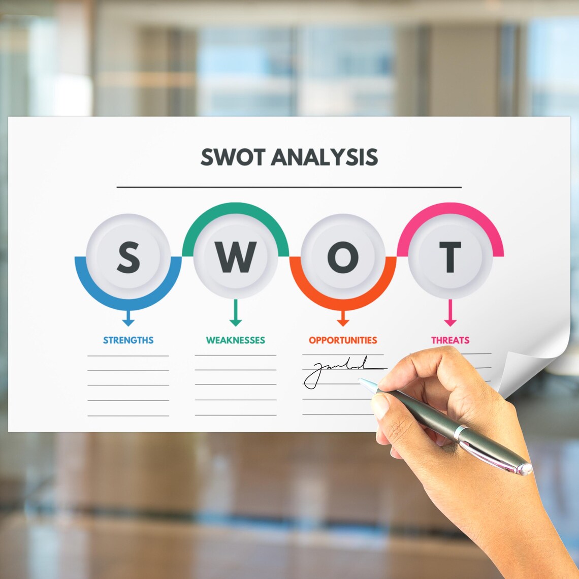 SWOT Analysis Business Mind Map, A4 PDF Format, Professional and Visual ...