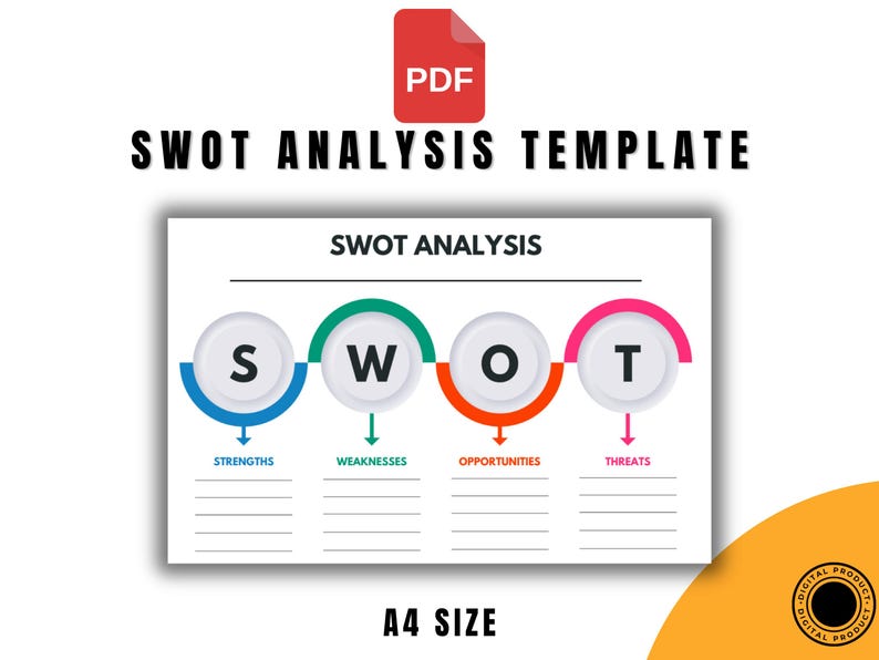 SWOT Analysis Business Mind Map, A4 PDF Format, Professional and Visual ...