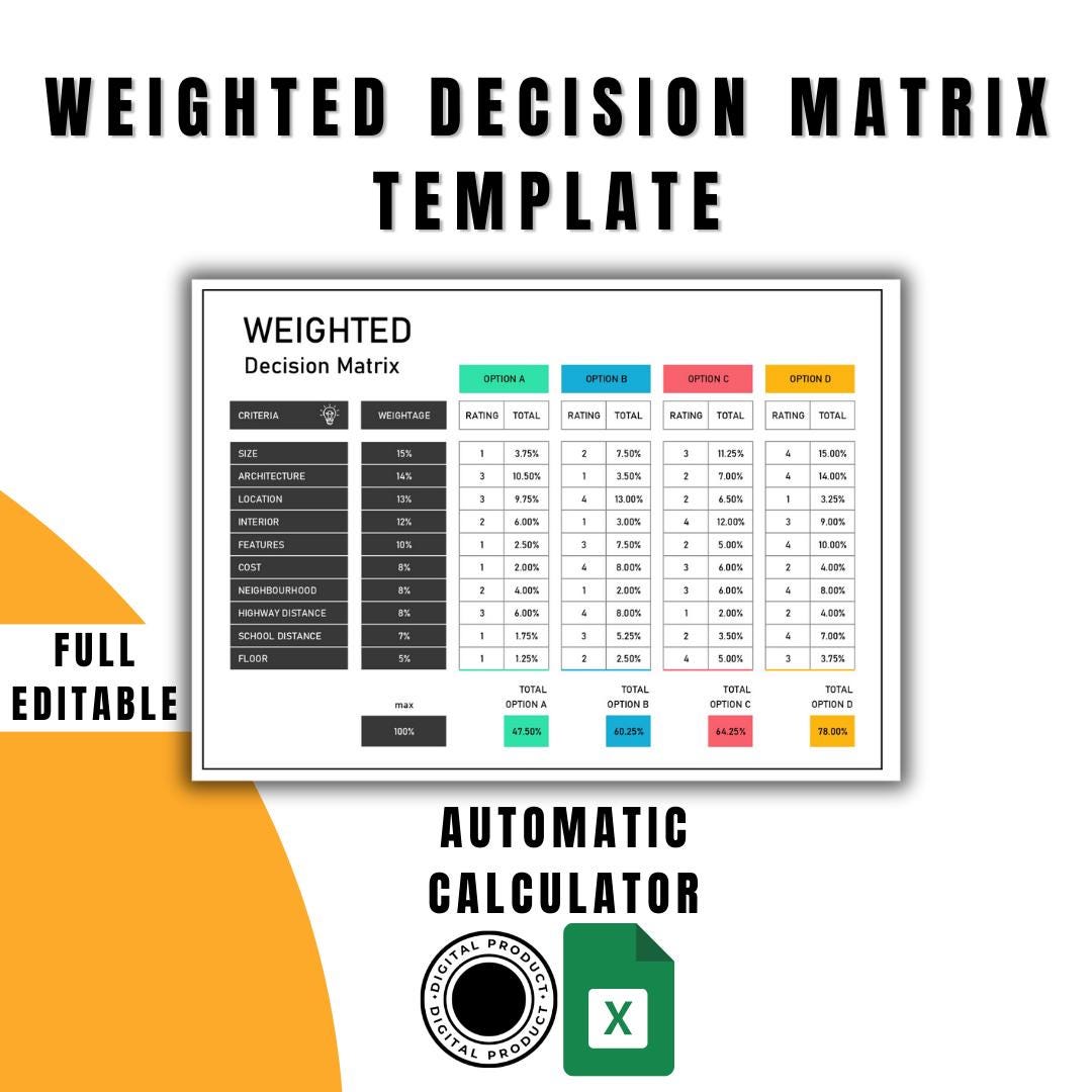 Weighted Decision Matrix Template, Automated Calculation Tool, Excel ...