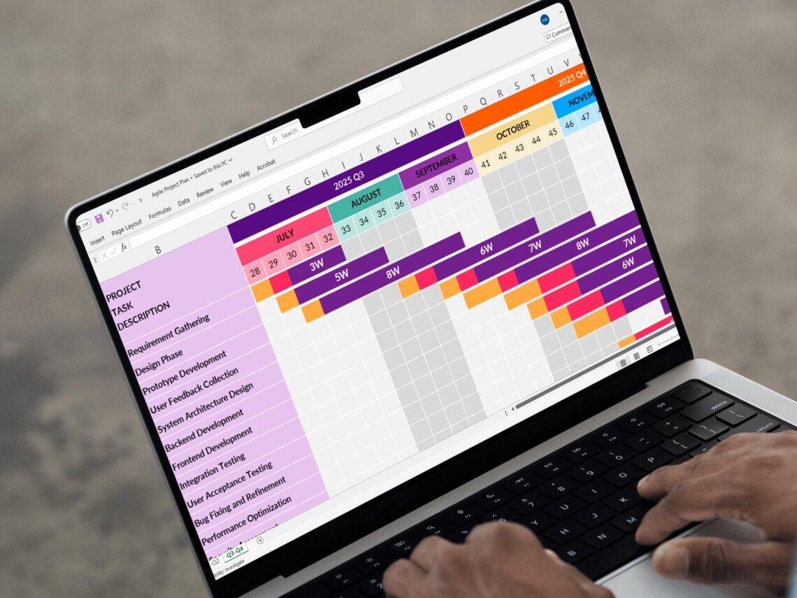 Agile Project Plan Template – Editable Excel Format | Printable Agile ...
