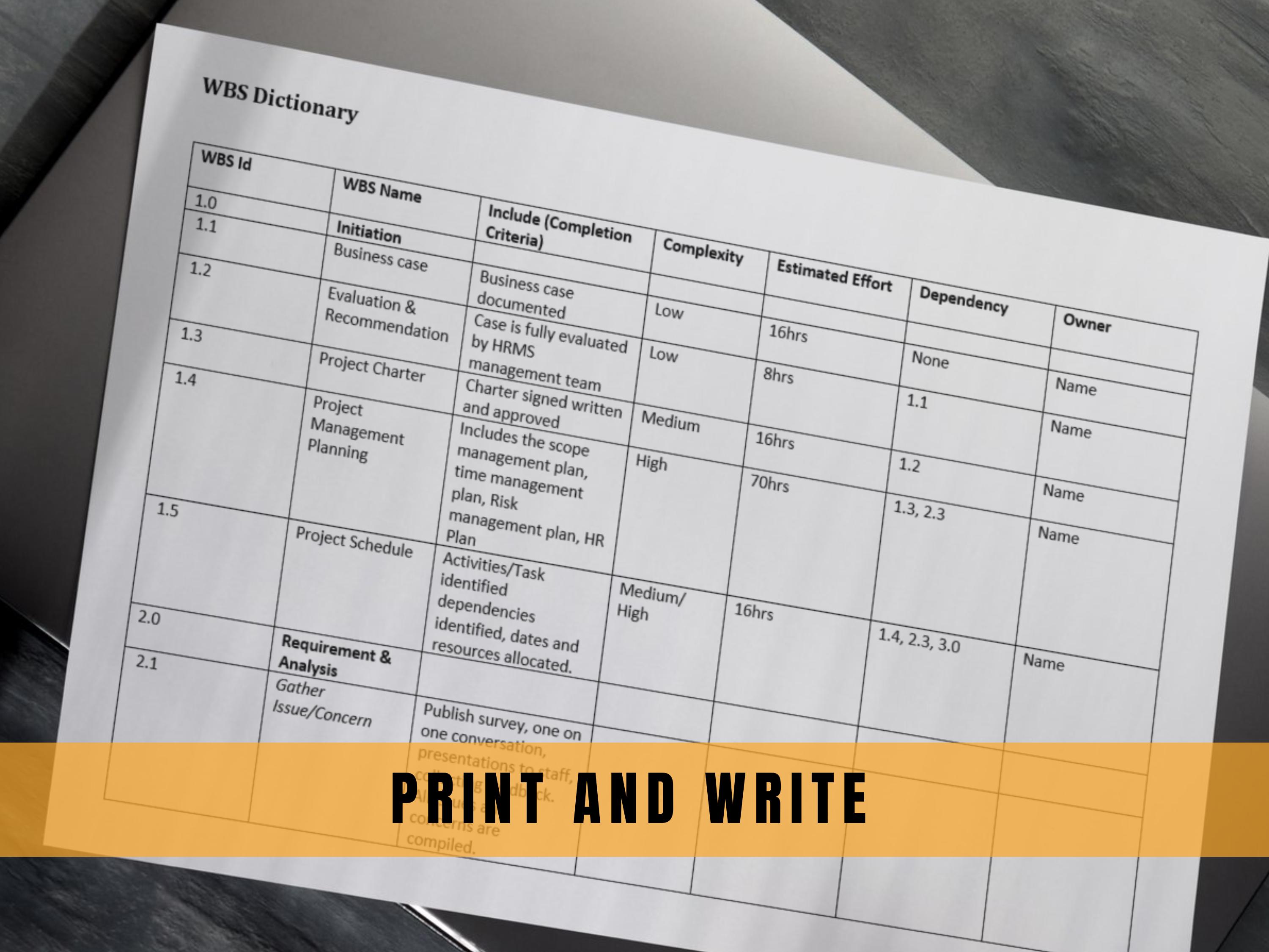 Work Breakdown Structure Template – Editable Word Format WBS With ...