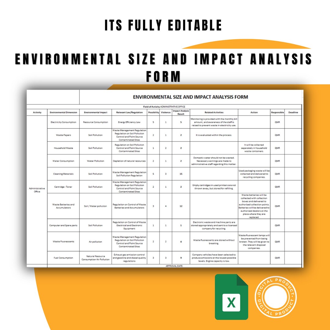Environmental Size & Impact Analysis Form, ISO 9001, 14001 Compliant ...